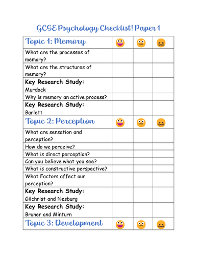 Psychology Paper 1 Checklist AQA GCSE | Teaching Resources