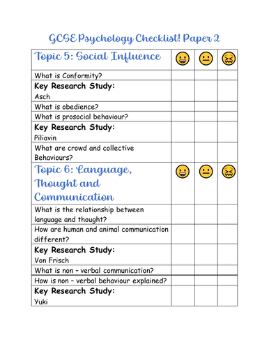 Psychology Paper 2 GCSE AQA Checklist | Teaching Resources
