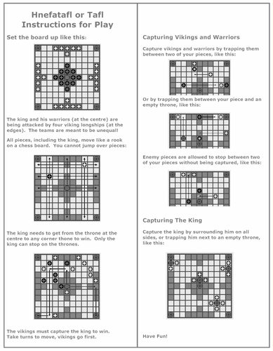 Viking Chess - Hnefatafl or Tafl | Teaching Resources