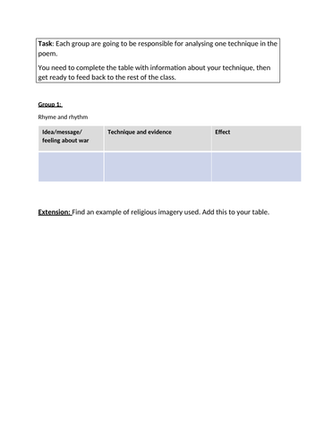 KS3 Exploring Attitudes to War in 'The Charge of the Light Brigade ...