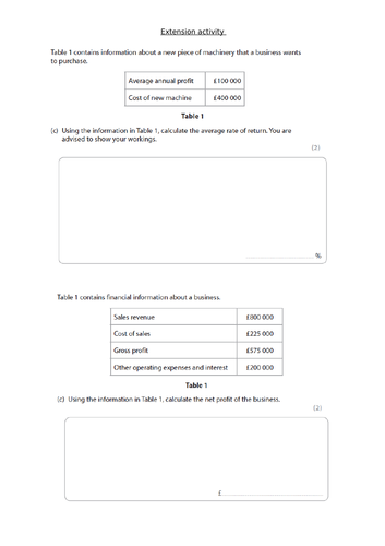 GCSE Business Studies - Theme 2 - 2.4.1 - Business Calculations ...