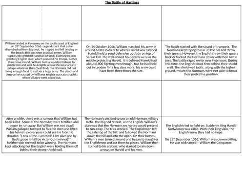 Battle of Hastings | Teaching Resources
