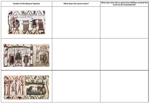 The Bayeux Tapestry | Teaching Resources