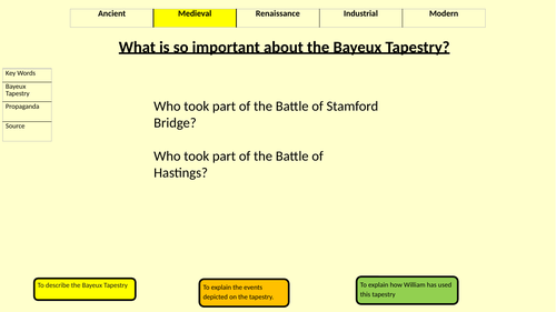 The Bayeux Tapestry | Teaching Resources