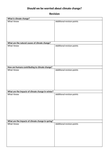 Key stage 3 Climate Change SOW new 2024 | Teaching Resources