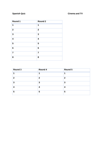 Spanish Cinema and TV Quiz | Teaching Resources