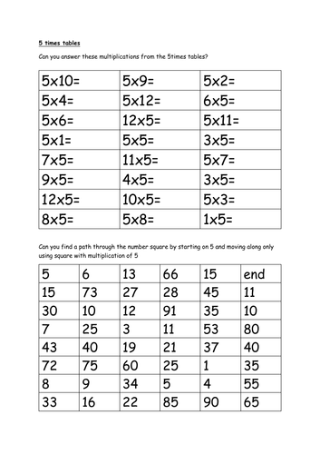 5 Times table activity pack | Teaching Resources
