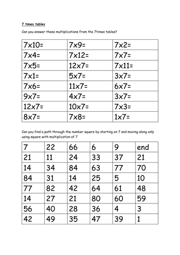 7 Times table activity pack | Teaching Resources