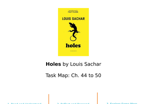 Holes by Louis Sachar - Task Maps | Teaching Resources