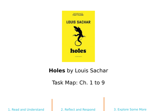 Holes by Louis Sachar - Task Maps | Teaching Resources