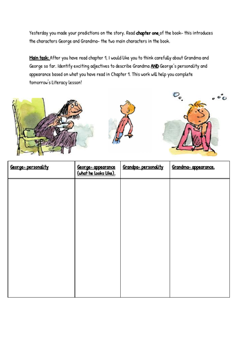 George’s Marvellous Medicine English/ Literacy resources | Teaching ...
