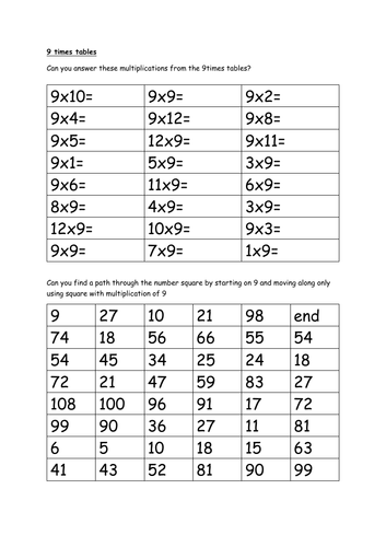 9 Times table activity pack | Teaching Resources