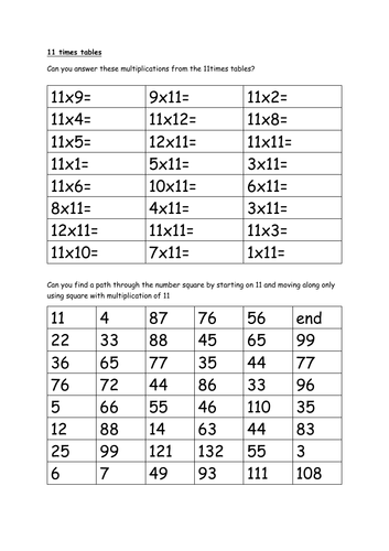 11 Times table activity pack | Teaching Resources
