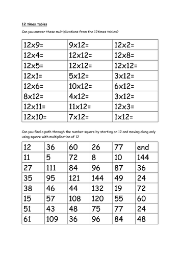12 Times table activity pack | Teaching Resources