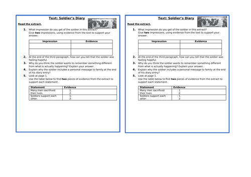 Year 6 SATs Style Comprehension Questions - Soldier's Diary | Teaching Resources