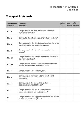 OCR Biology A- 8.1 Transport Systems in Multicellular Animals ...