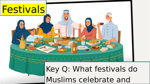KS4 AQA GCSE Religious studies Islamic practices - Festivals | Teaching ...