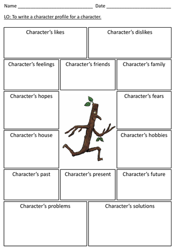 Stick Man Julia Donaldson Book Describe the Character Description ...