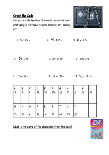 Fractions unit of work | Teaching Resources