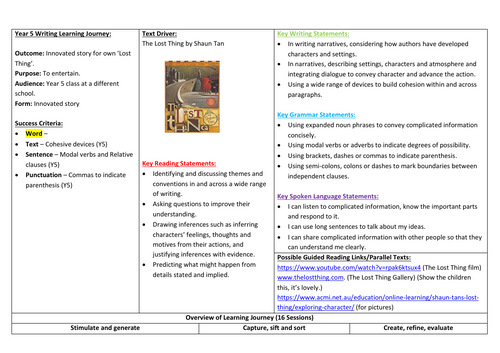 The Lost Thing by Shaun Tan - Year 5 Unit of Writing | Teaching Resources