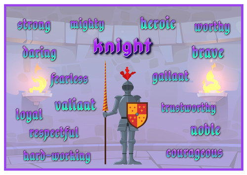 Knight adjectives word mat | Teaching Resources