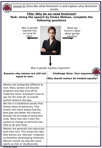 Feminism PSHE | Teaching Resources