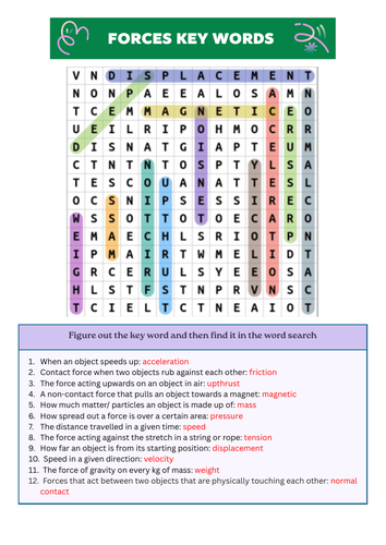 KS3 Forces Word Search | Teaching Resources