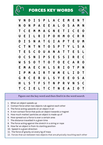 KS3 Forces Word Search | Teaching Resources