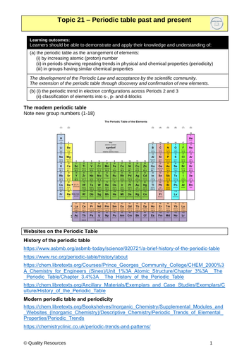 Periodic table past and present OCR AS Chemistry | Teaching Resources