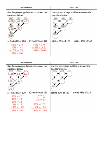 Percentage of Amount | Teaching Resources