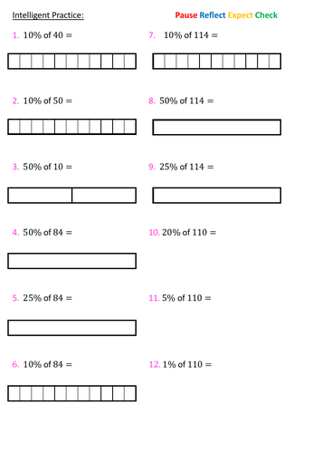 Percentage Of Amount Teaching Resources