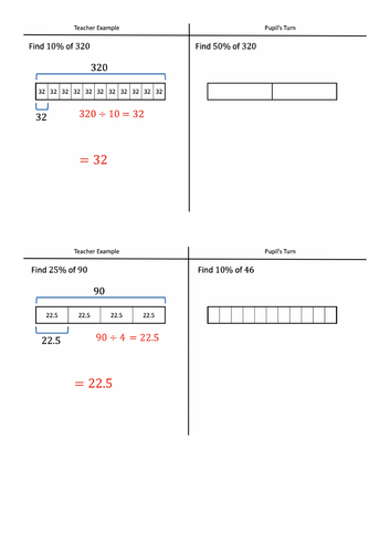 Percentage Of Amount Teaching Resources