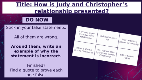 Curious Incident of the Dog in the Night Time- KS3 Reading & Letter ...