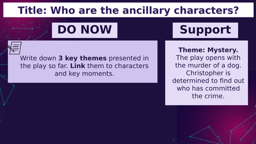 Curious Incident of the Dog in the Night Time- KS3 Reading & Letter ...