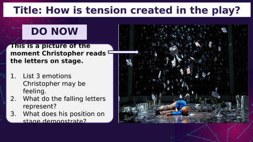 Curious Incident of the Dog in the Night Time- KS3 Reading & Letter ...