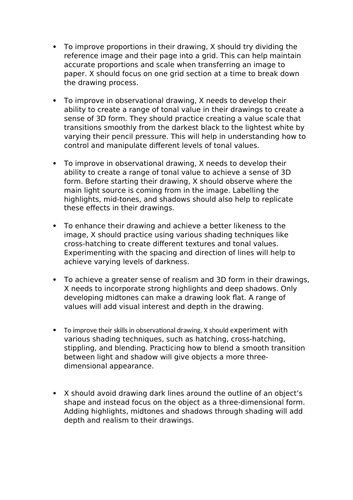 Art Report Comments/Feedback Examples | Teaching Resources