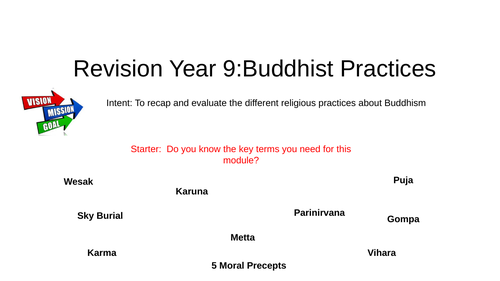 AQA RS GCSE Buddhist Practices Bundle | Teaching Resources AQA RS GCSE Buddhist Practices Bundle | Teaching Resources