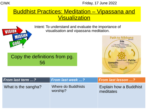 AQA RS GCSE Buddhist Practices Bundle | Teaching Resources