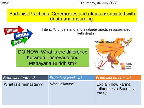AQA RS GCSE Buddhist Practices Bundle | Teaching Resources AQA RS GCSE Buddhist Practices Bundle | Teaching Resources