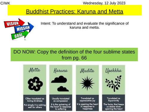 AQA RS GCSE Buddhist Practices Bundle | Teaching Resources AQA RS GCSE Buddhist Practices Bundle | Teaching Resources
