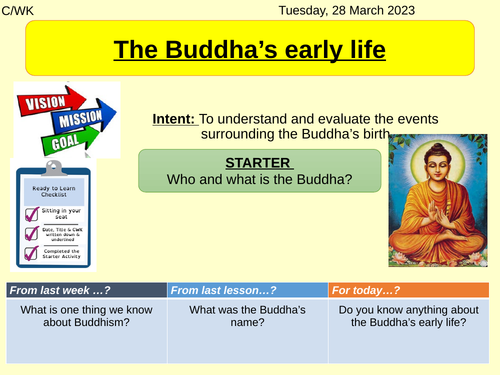AQA RS GCSE Buddhist Beliefs & Teachings Unit | Teaching Resources