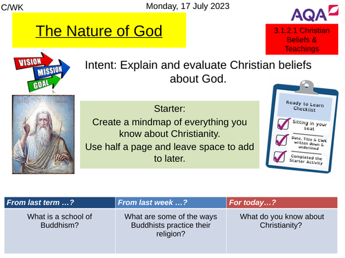 AQA RS GCSE Christian Beliefs & Teachings UNIT | Teaching Resources