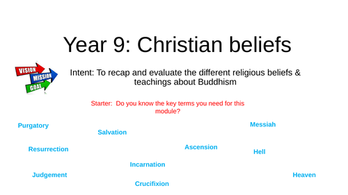 AQA RS GCSE Christian Beliefs & Teachings UNIT | Teaching Resources