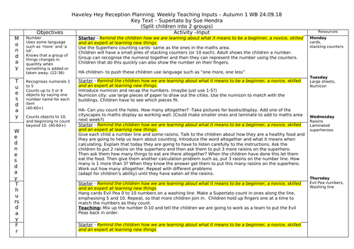 Supertato Reception Planning Talk For Writing Unit 1/2 week | Teaching ...