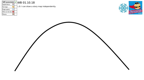 Supertato Reception Planning Talk For Writing Unit 1/2 week | Teaching ...