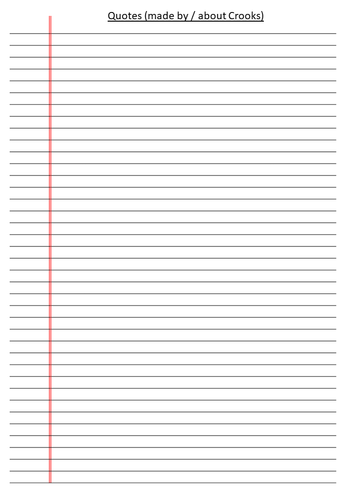 Crooks (of Mice and Men) Character Description Profile Full Themes A4 ...