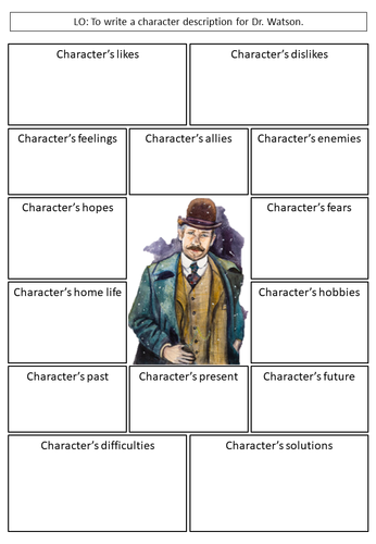 Dr. Watson (Sherlock Holmes) Book Character Description Profile Full ...