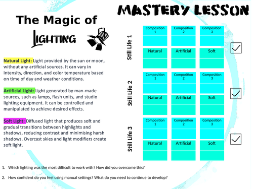 The Magic of Lighting & Manual Settings | Teaching Resources