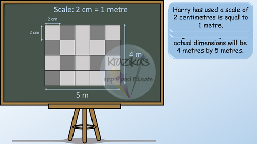 Level 1 Functional Skills Maths - Maps and Scales | Teaching Resources