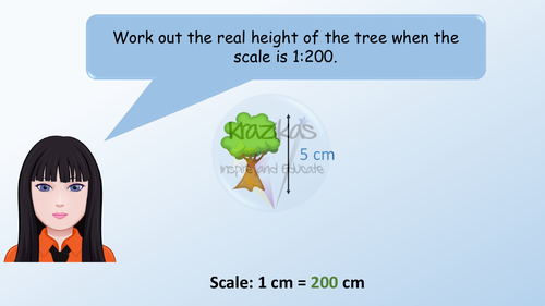 Level 1 Functional Skills Maths - Maps and Scales | Teaching Resources